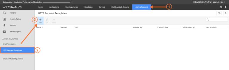 AppDynamics Integration Guide - Splunk On-Call | Splunk On-Call Software
