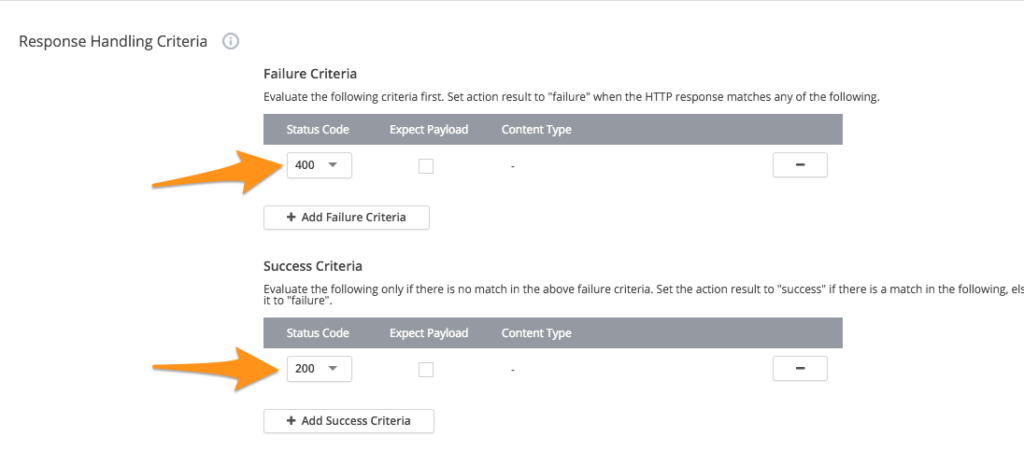 AppDynamics Integration Guide - Splunk On-Call | Splunk On-Call Software