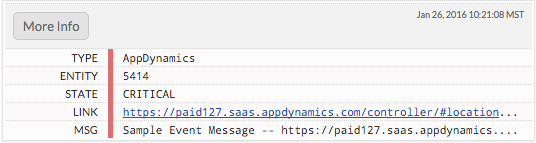 AppDynamics Integration Guide - Splunk On-Call | Splunk On-Call Software