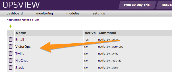 Opsview Integration Guide - VictorOps | Splunk On-Call Software