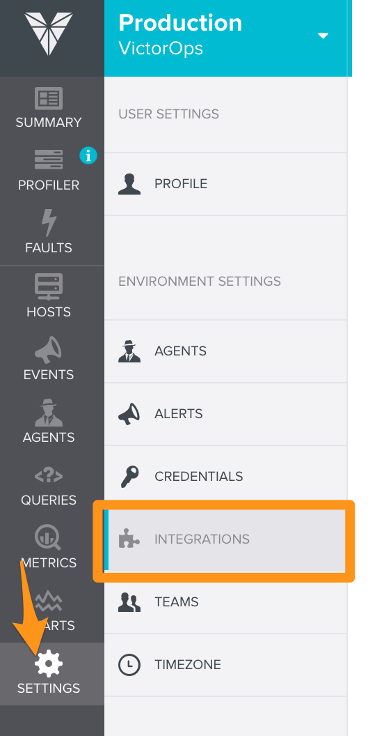 VividCortex Integration Guide - VictorOps | Splunk On-Call Software