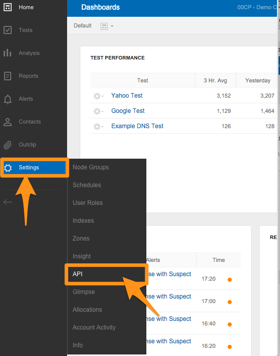 Catchpoint Integration Guide - VictorOps | Splunk On-Call Software