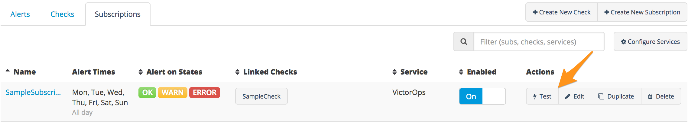 FusionReactor Cloud Integration Guide – VictorOps | Splunk On-Call Software
