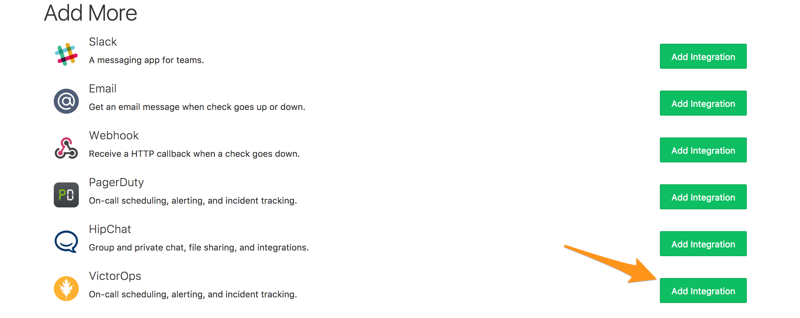 Healthchecks.io Integration Guide – VictorOps | Splunk On-Call Software