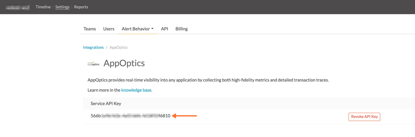 AppOptics Integration Guide | Splunk On-Call Software