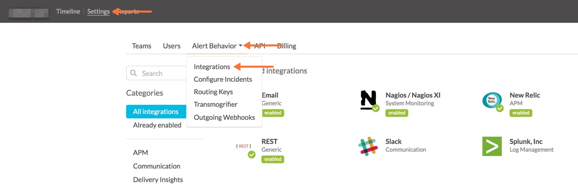 Librato Integration Guide - VictorOps | Splunk On-Call Software