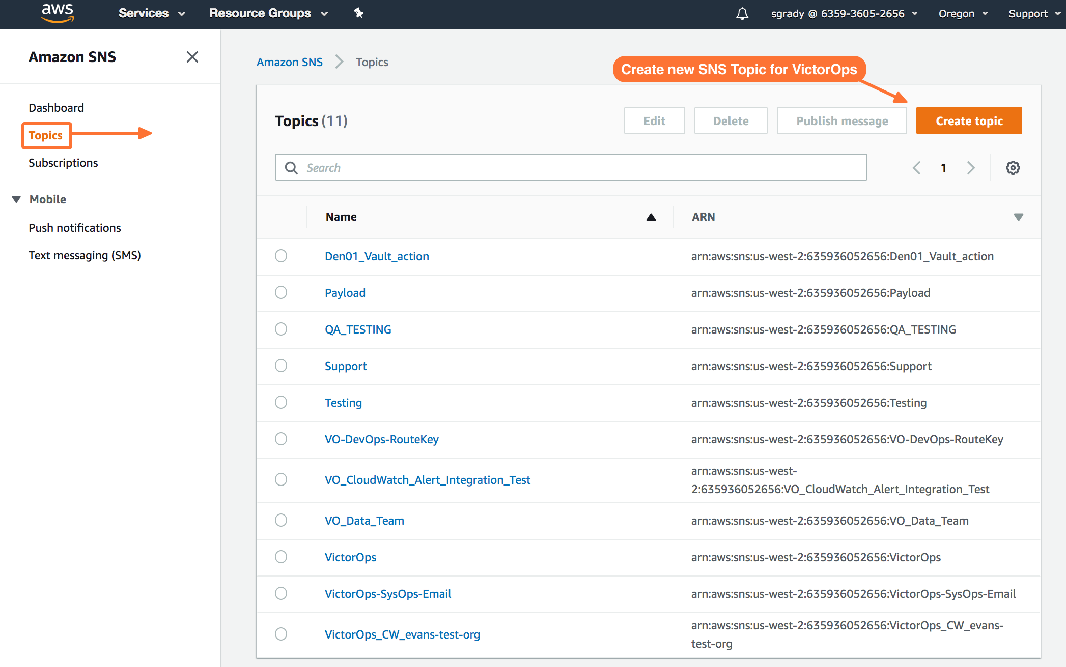AWS Cloudwatch Integration Guide | VictorOps Knowledge Base
