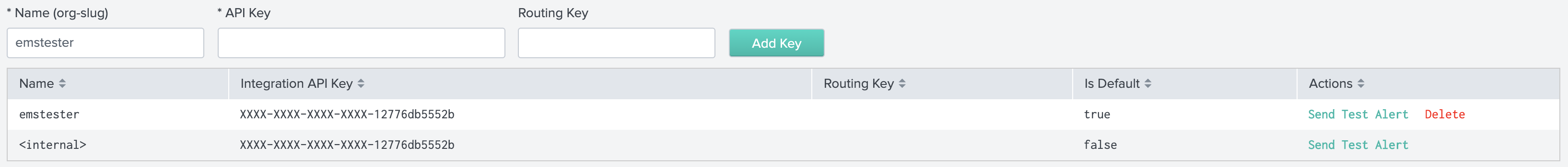 Splunk Integration Guide Victorops Knowledge Base